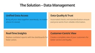 Beautiful.ai - Unleash the Power of Unified Data (2).pptx