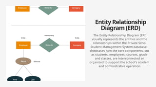 Beautiful.ai - Private School Student Management System.pptx