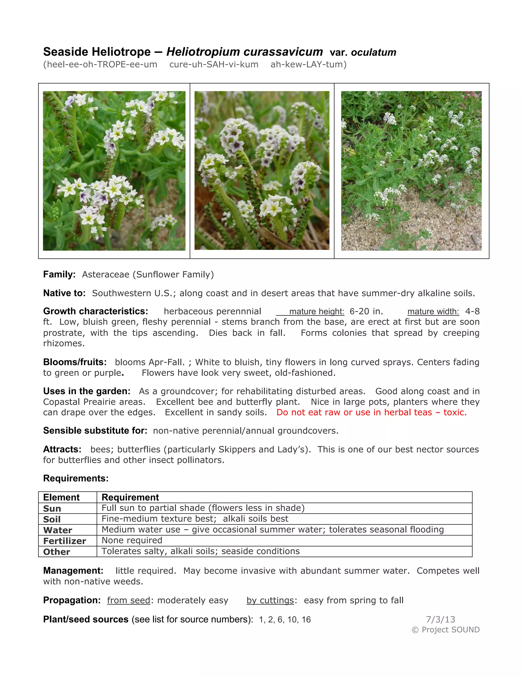 Beautiful butterflies 2013 - plant info sheets | PDF