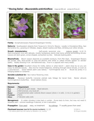 Beautiful butterflies 2013 - plant info sheets | PDF