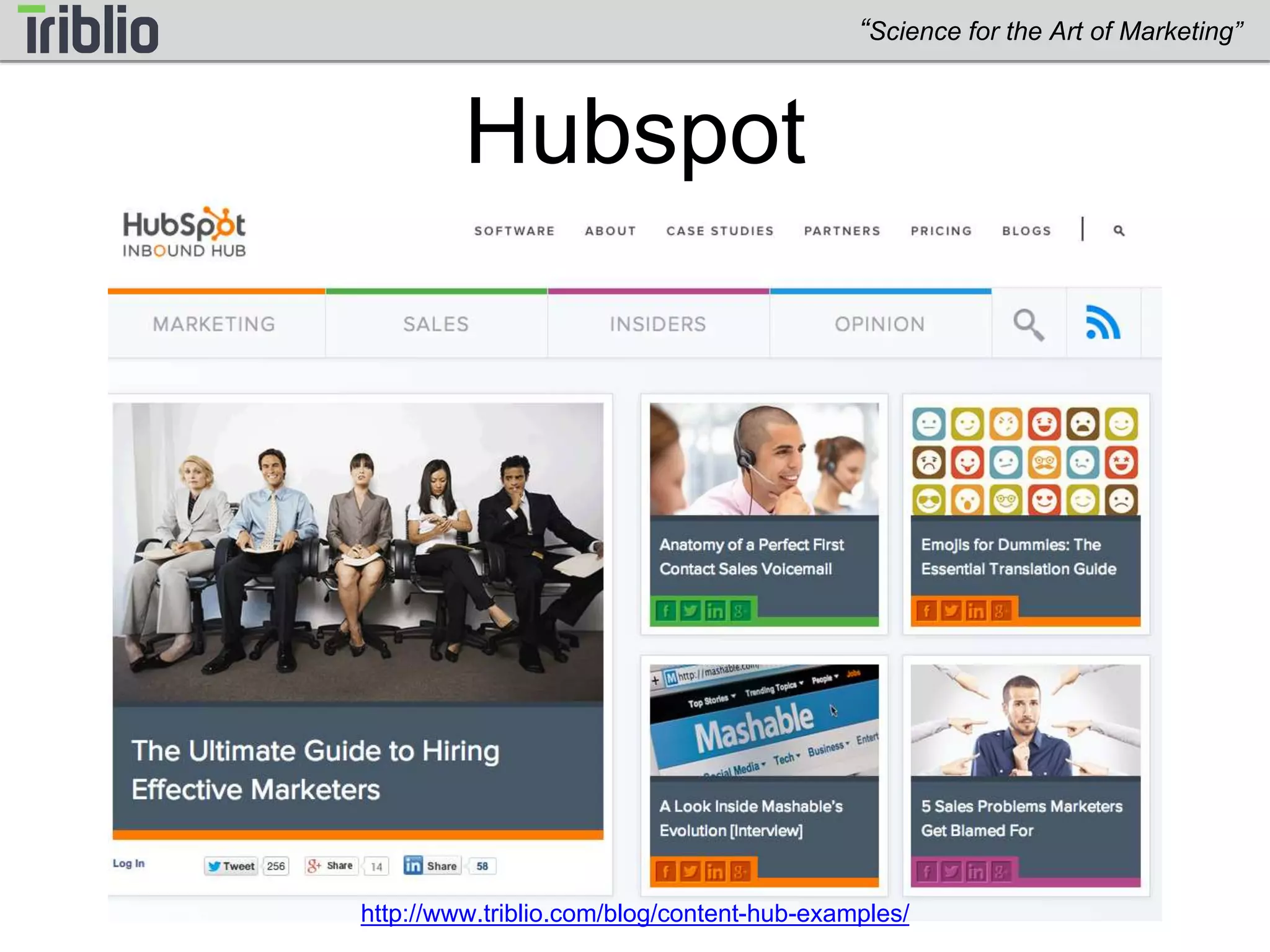 40 Beautiful Content Hub Examples | PPTX