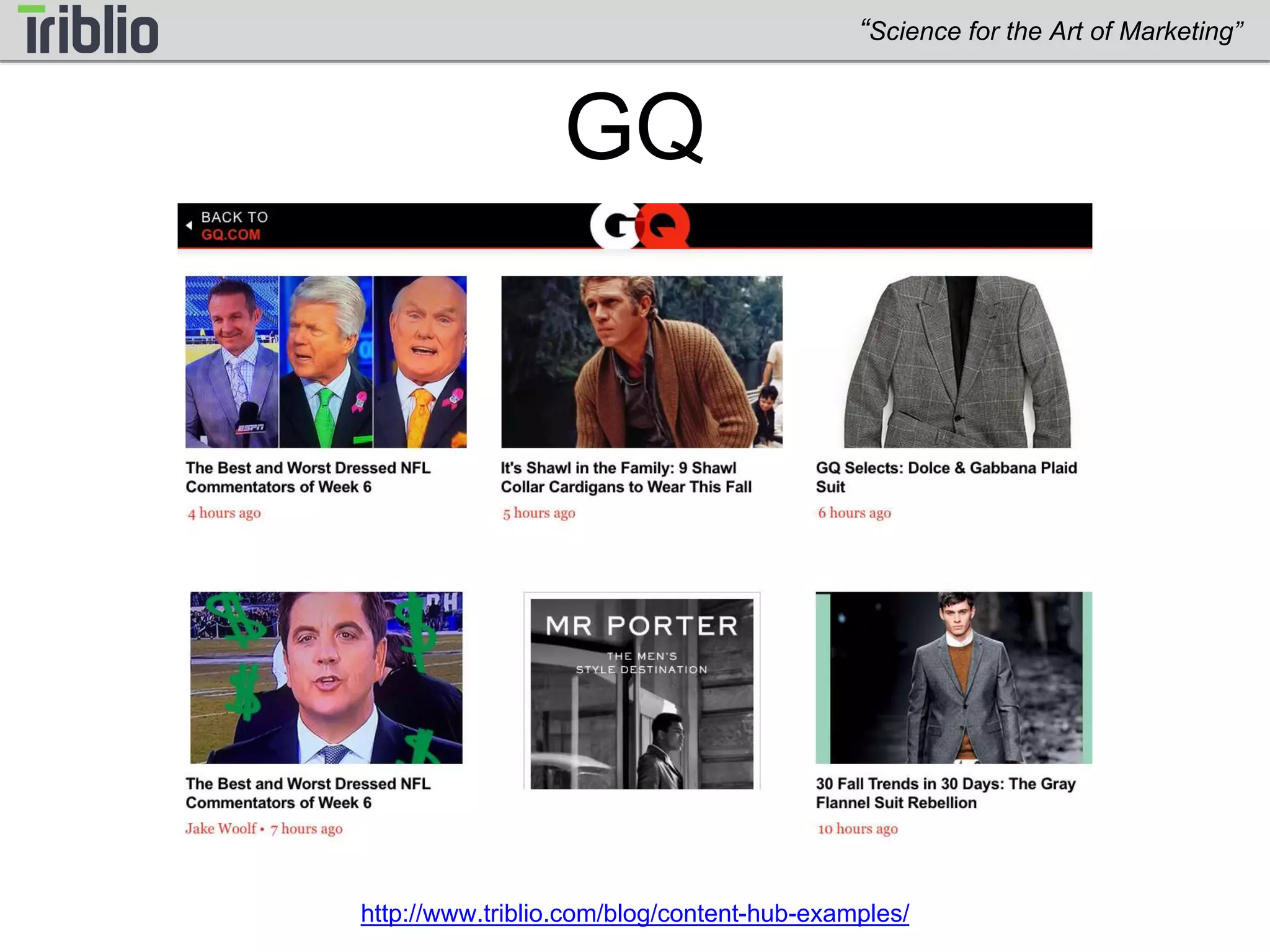 40 Beautiful Content Hub Examples | PPTX