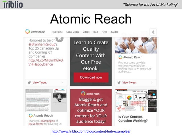 40 Beautiful Content Hub Examples | PPT