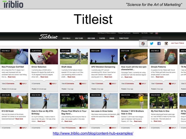 40 Beautiful Content Hub Examples | PPT
