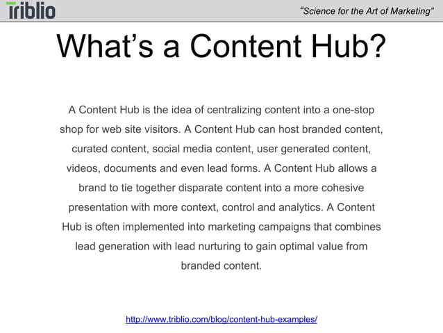 40 Beautiful Content Hub Examples | PPT