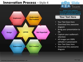 Beautifully designed innovation process 4 power point slides and ppt ...