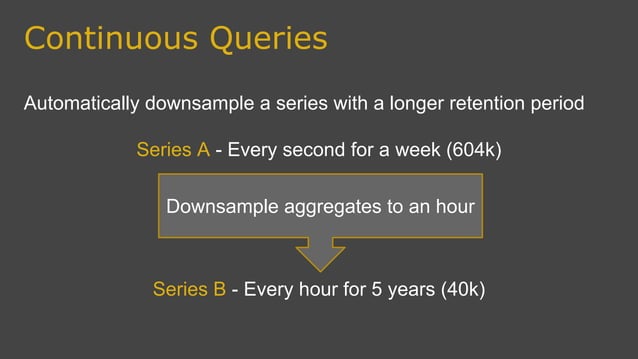 Beautiful Monitoring With Grafana And Influxdb Ppt
