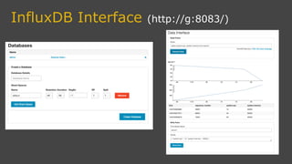 Beautiful Monitoring With Grafana and InfluxDB | PPT