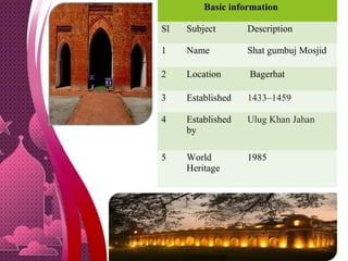 Traditional Mosque In Bangladesh | PPT