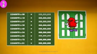 Beautiful Number Patterns | PPT