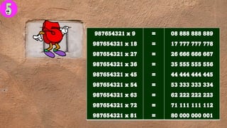 Beautiful Number Patterns | PPT