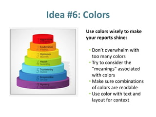 Beautiful Reports: The Non-Designer's Guide to Designing Business ...