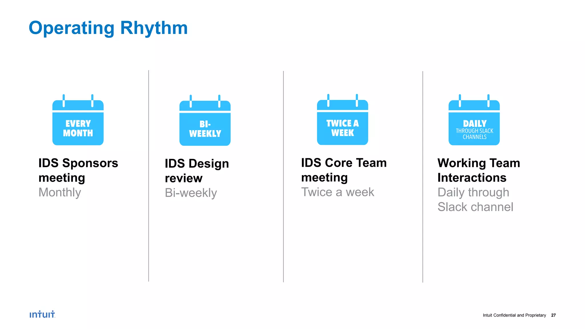Beautiful Seams: The Intuit Design System | PPT