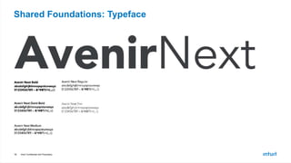 Beautiful Seams: The Intuit Design System | PPTX