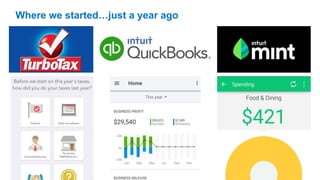 Beautiful Seams: The Intuit Design System | PPT