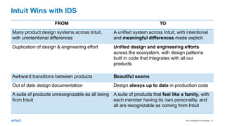 Beautiful Seams: The Intuit Design System | PPT