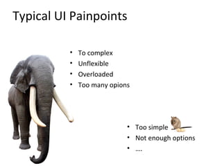 Beautiful UIs With JFace Databinding | PPT