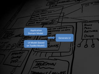 Beautiful UIs With JFace Databinding | PPT