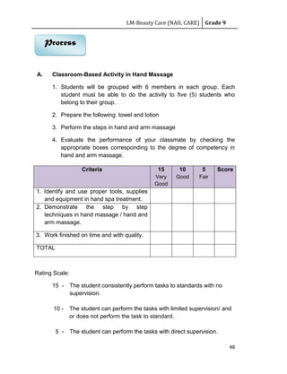BEAUTY-CARE-GRADE-9 module quarter 1 to 4pdf | PDF