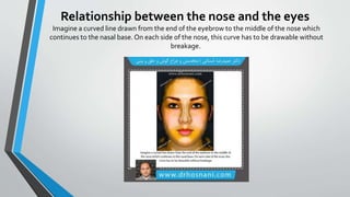 Measures of a beautiful nose | PPTX