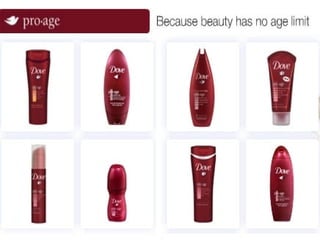 DOVE'S REAL BEAUTY CAMPAIGN | PPT
