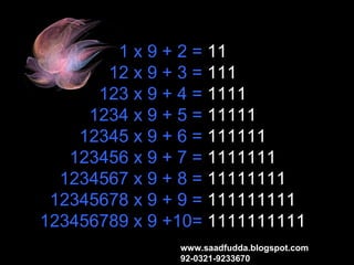 Beauty of-mathematics | PPT
