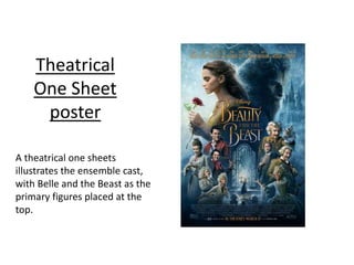 Beauty and the beast | PPT