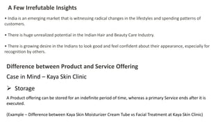 Case Studies Beauty Products | PPT