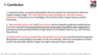 BeautyGlow | PPT