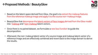 BeautyGlow | PPT
