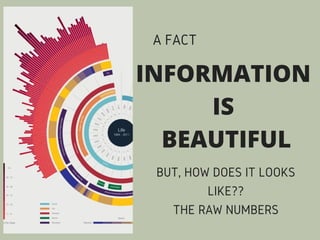 David McCandless: The Beauty of Data Visualization | PDF