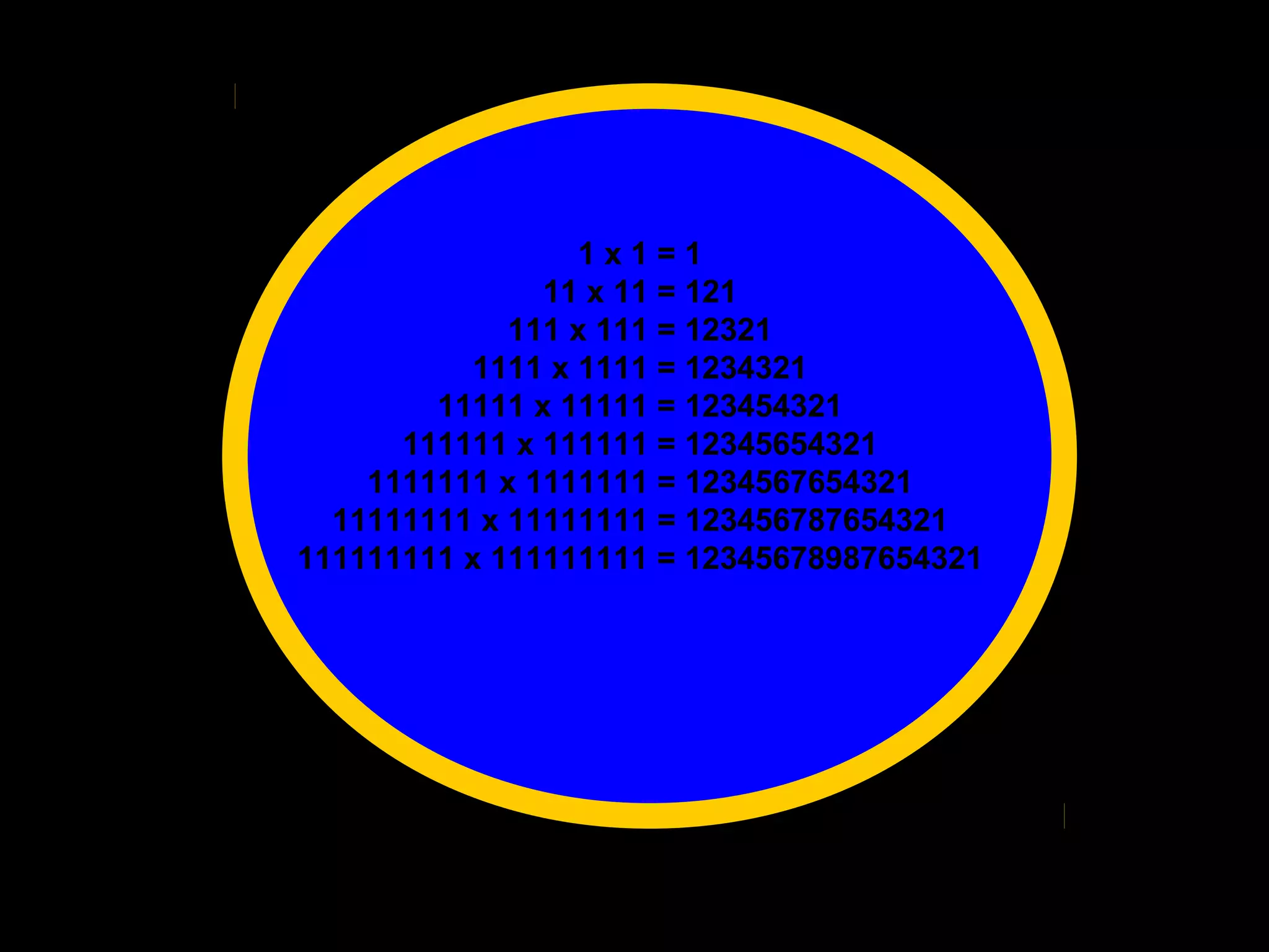 Beauty of math | PPS | Science