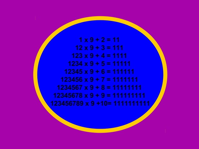 Beauty of math | PPS | Science