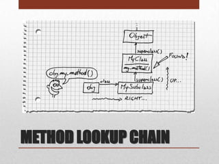 Beauty of metaprogramming | PPTX