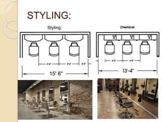 BEAUTY PARLOUR INTERIOR DESIGN.pptx