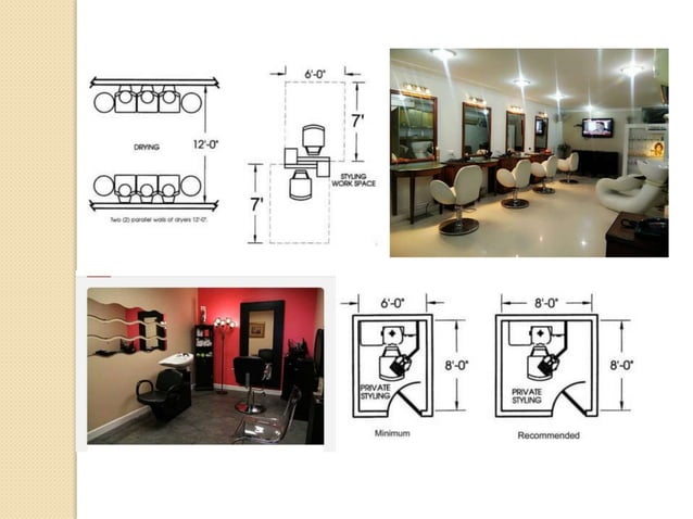 BEAUTY PARLOUR INTERIOR DESIGN.pptx | Bath and Shower | Personal Care