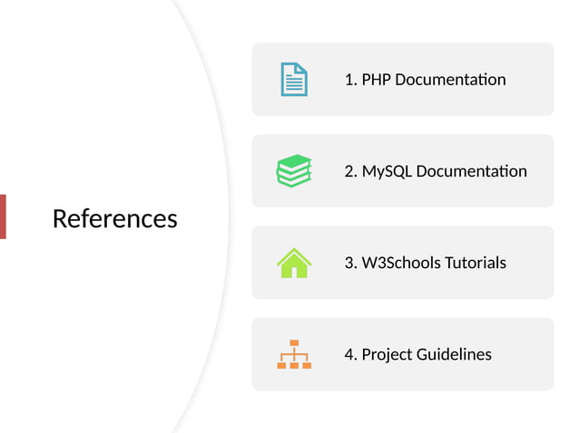 Beauty_Parlour_Management_System in php sql for final year project | PPTX