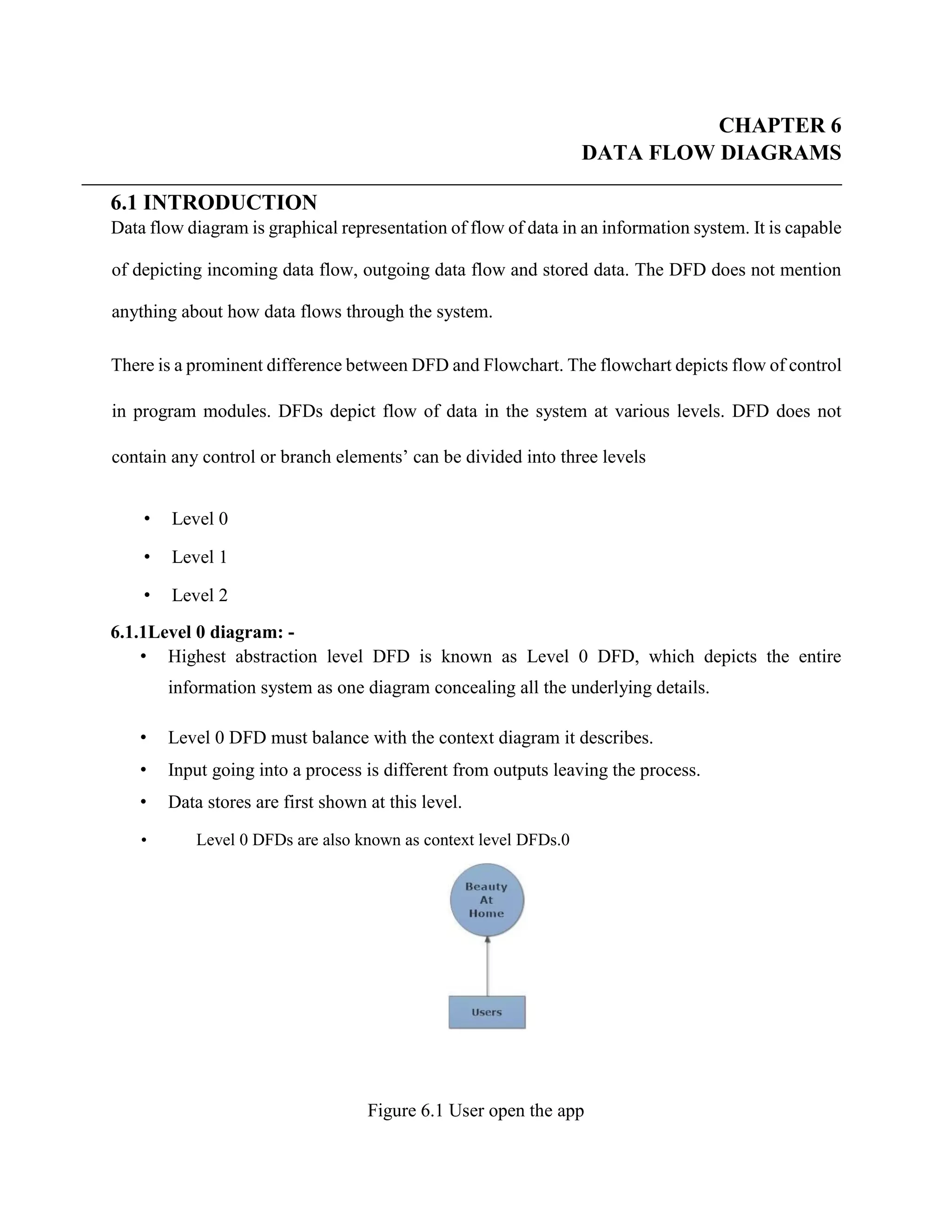 Salon Project Report | PDF