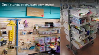 10 Principles for Designing Your Makerspace—Detailed version | PPT