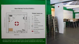 10 Principles for Designing Your Makerspace—Detailed version | PPT