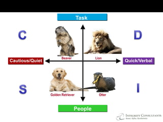 research paper | PPT