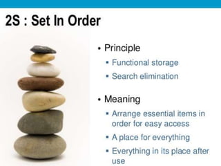 5S Management System | PPTX