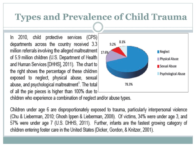 Promoting a trauma informed lens | PPT