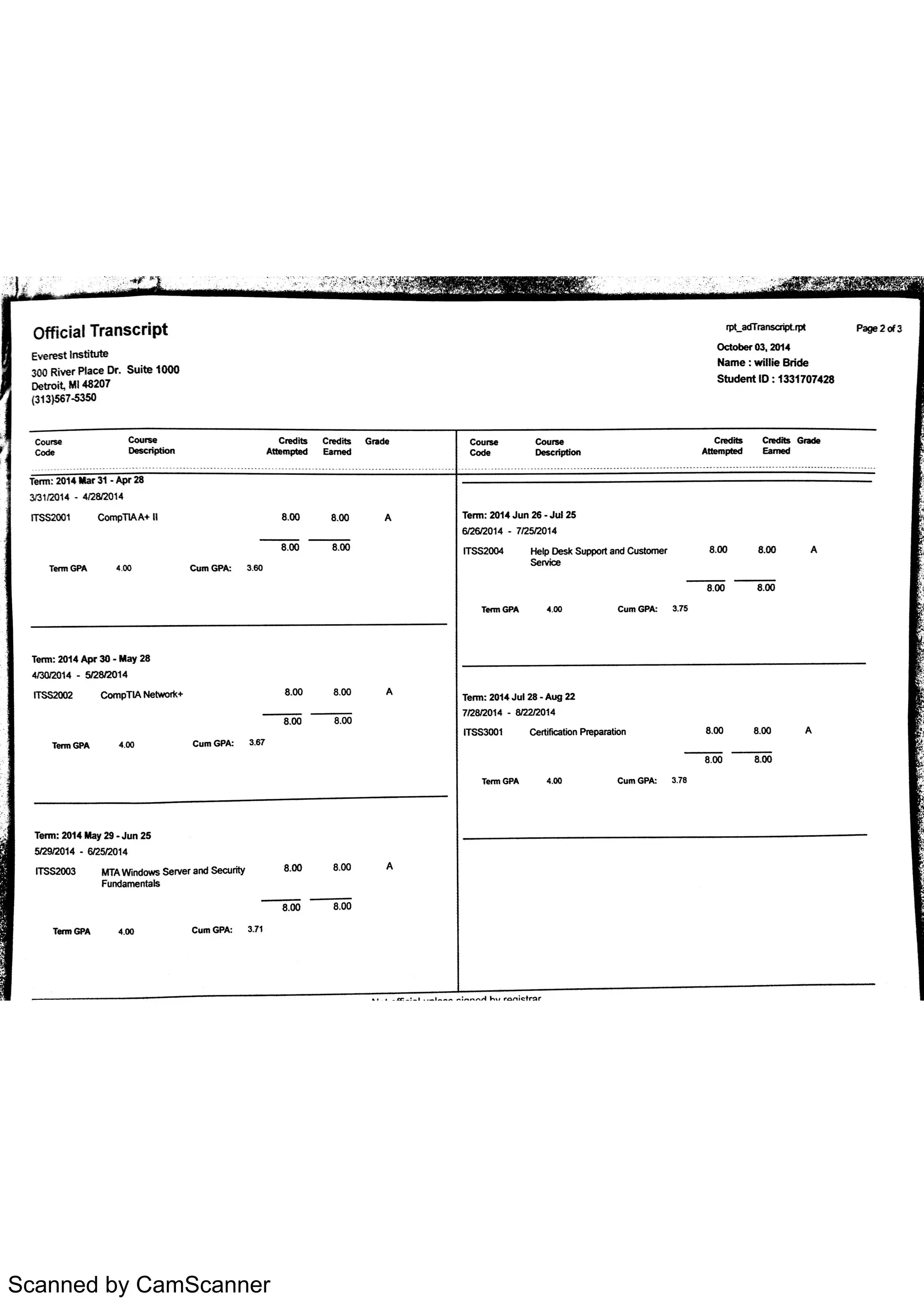 Transcripts_Career Diploma | PDF