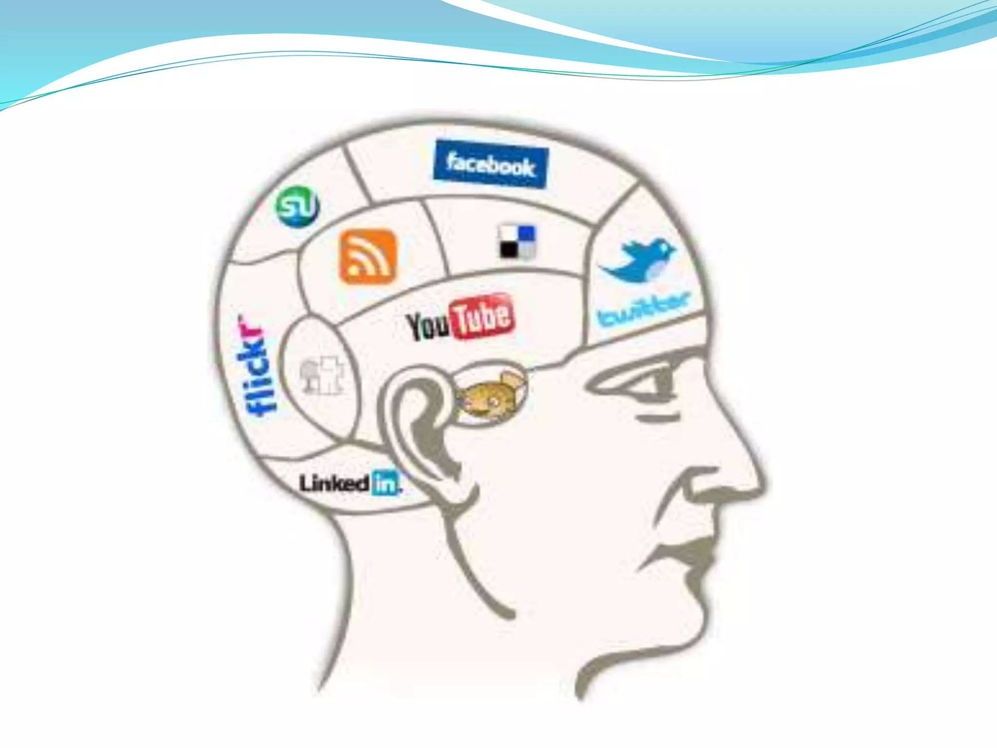 Presentation-Samiee | PPT