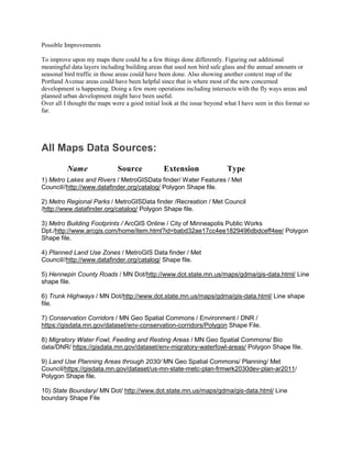 Map Final PDF - Purpose, Maps and Sources | PDF | Birdwatching ...