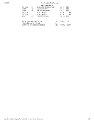 Hovey_ Unofficial Transcript | PDF