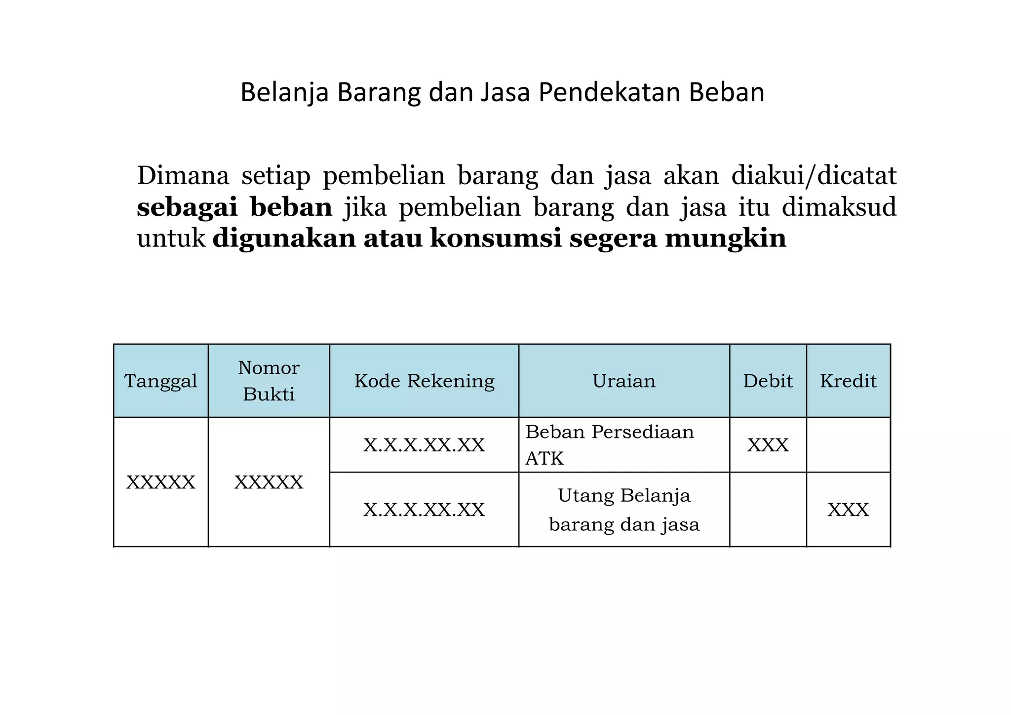 Akuntansi Beban dan-belanja PEMDA | PDF