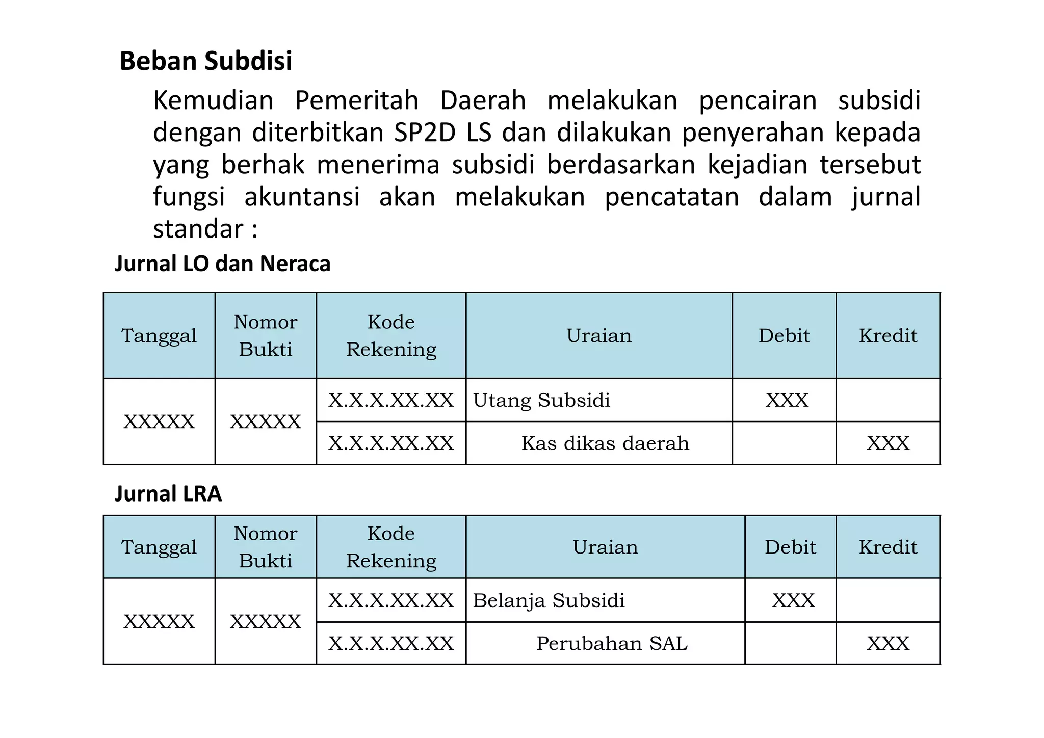 Akuntansi Beban dan-belanja PEMDA | PDF