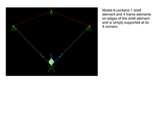 beban area sap2000 model.pdf